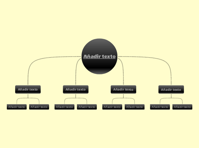 Negro y amarillo - Mind Map